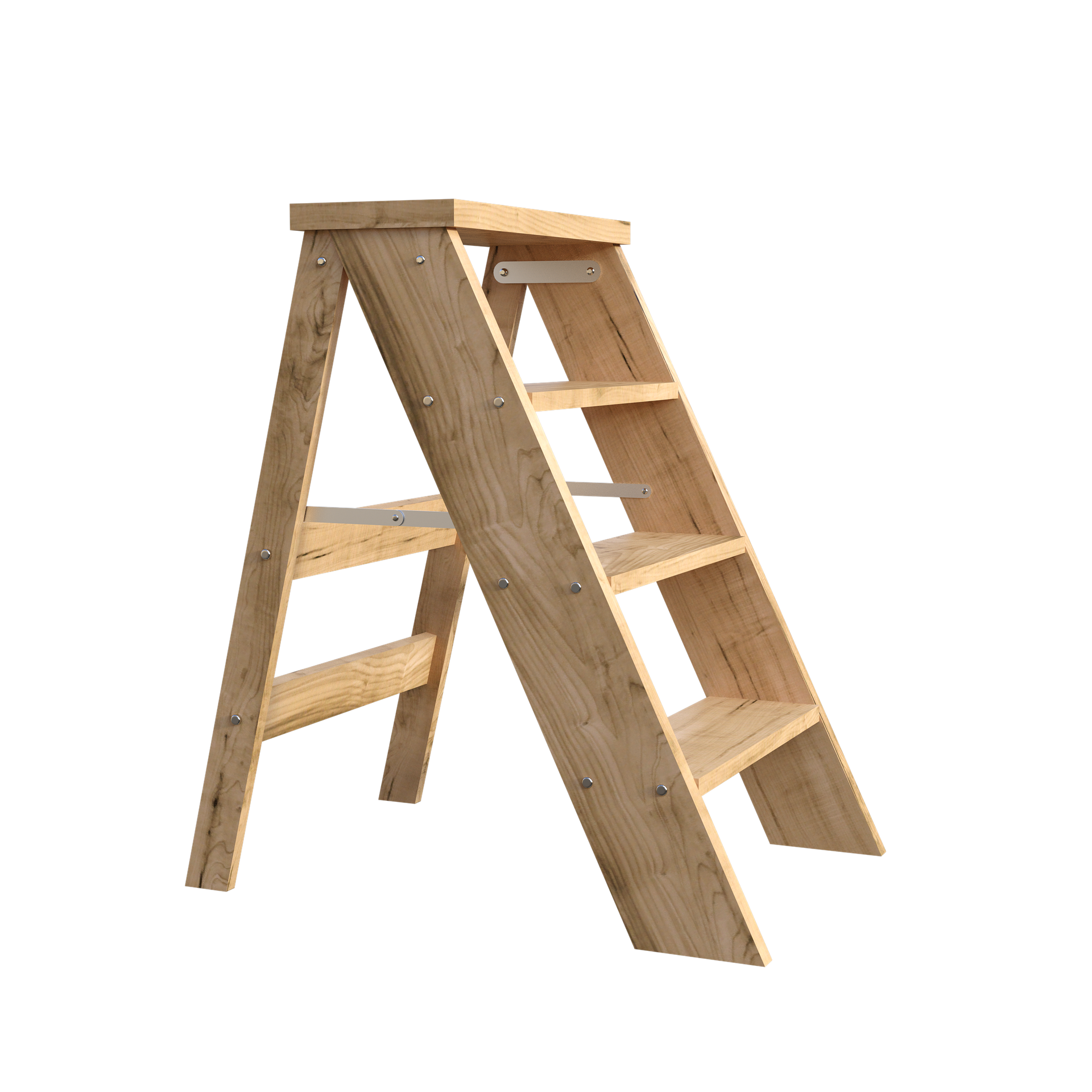 Stepping off a ladder – Fountain's Thoughts